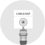 The Complete Guide to TV Ports: How To Hook Up Your TV | CableTV.com