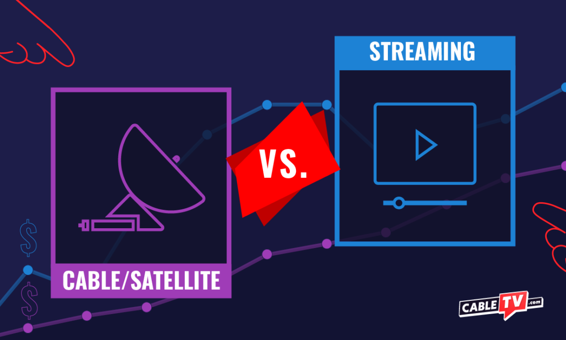 How Has the Cost of Cable and Streaming Changed? | CableTV.com