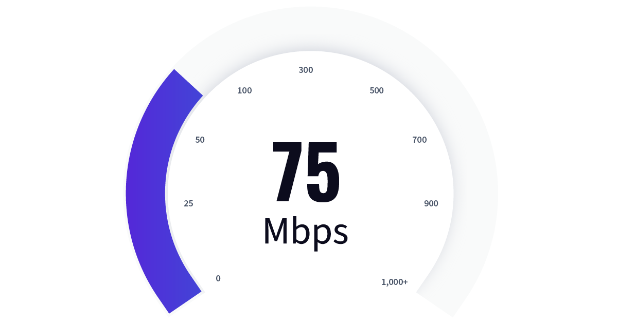 Cheapest Xfinity Internet Plans: Deals and Promotions