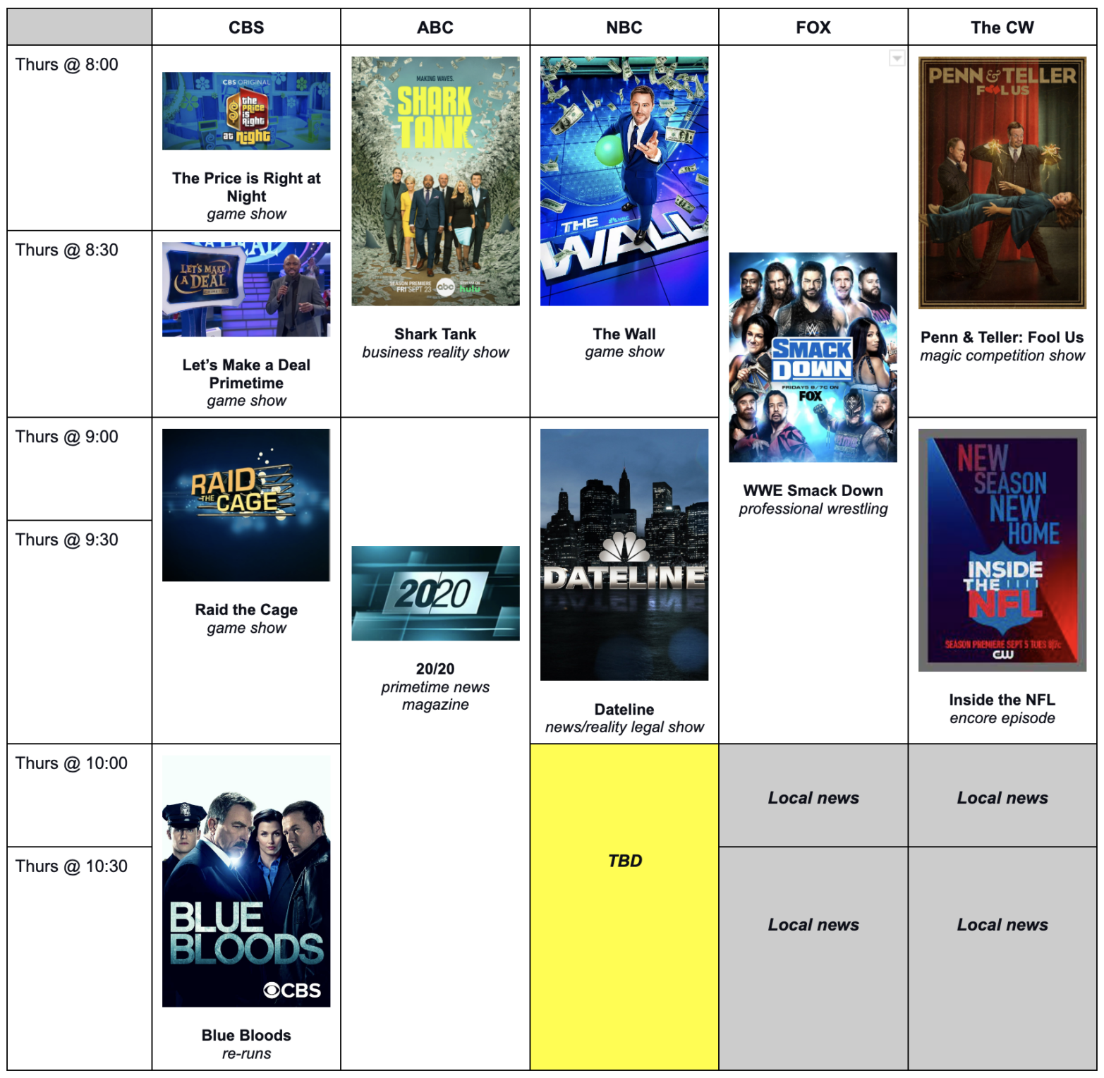 Networks Prepare Strike Proof Fall Schedule CableTV